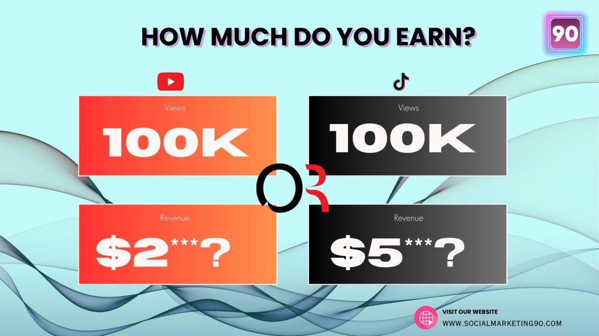 5 Best Instagram Comment Bots in 2025 (And How To Use Them Safely ...